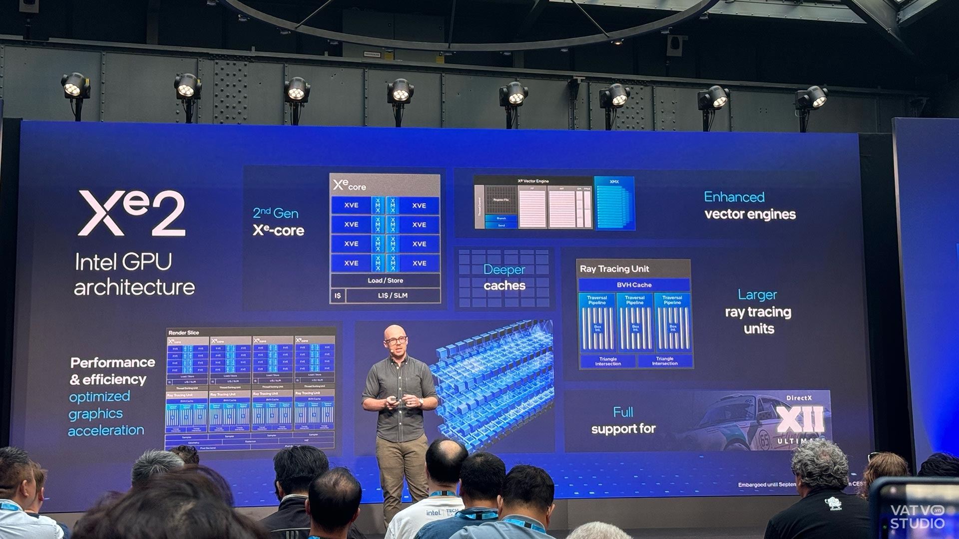 Tương lai của laptop mang tên Core Ultra 200V - IT NOW - PHÒNG IT THUÊ ...